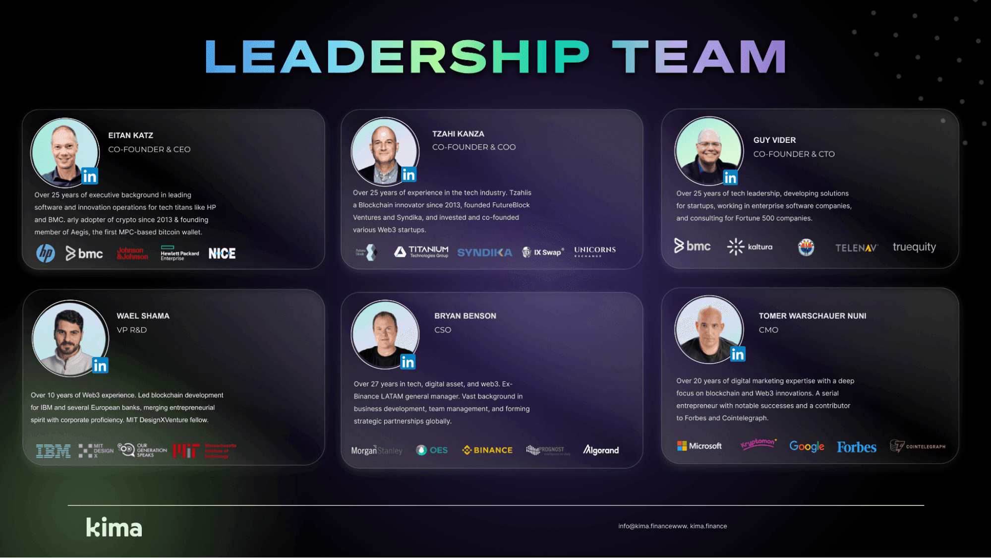 Kima Network IDO on Polkastarter | Polkastarter