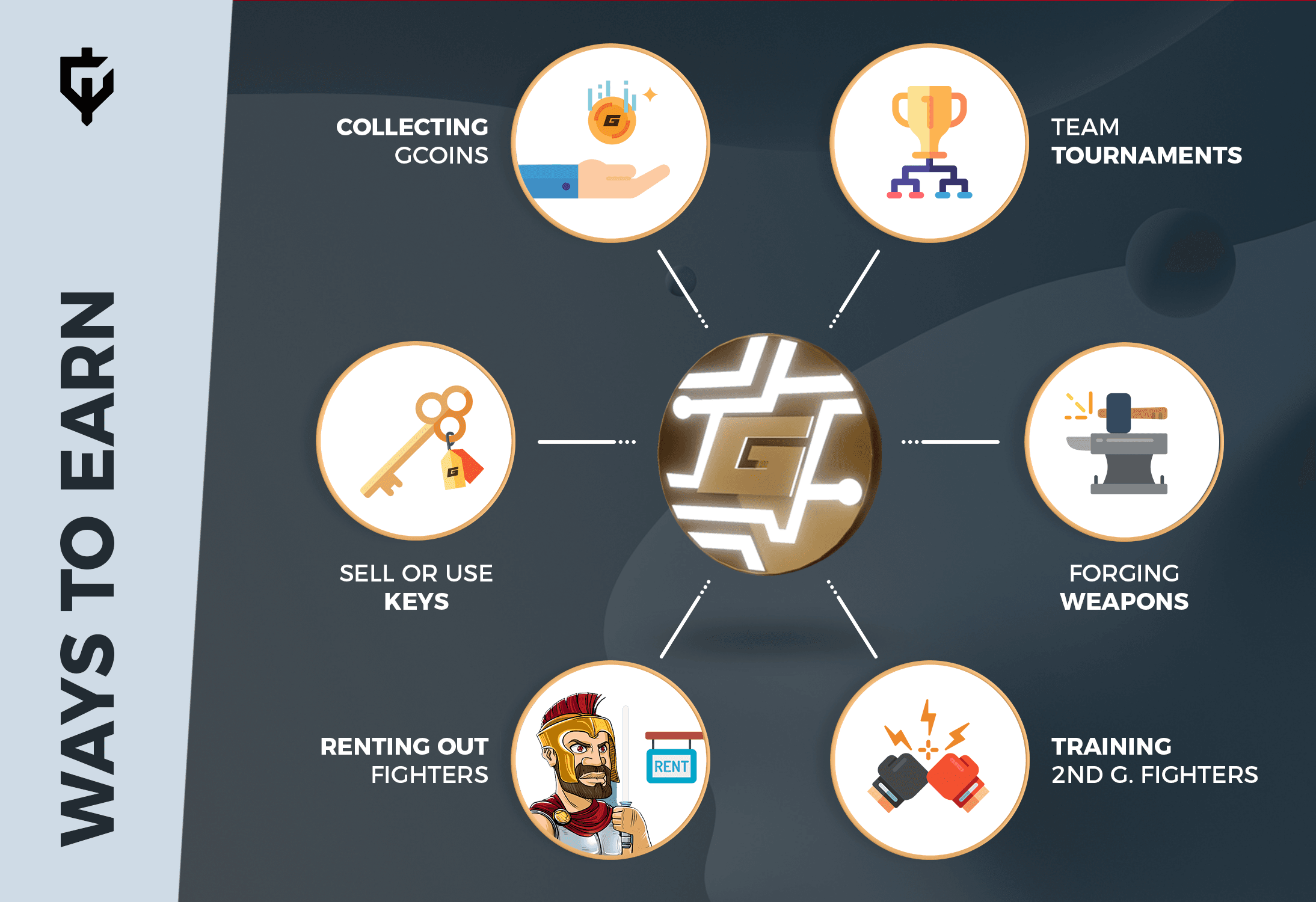 Galaxy Fight Club | Polkastarter